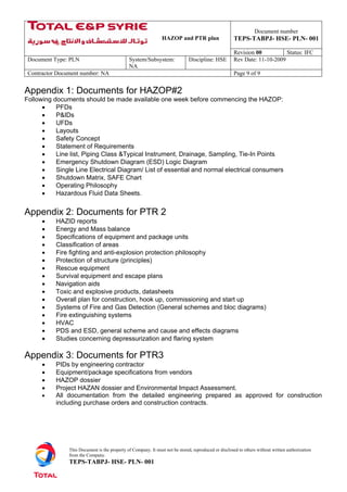 TEPS-TABPJ- HSE- PLN- 001 | PDF