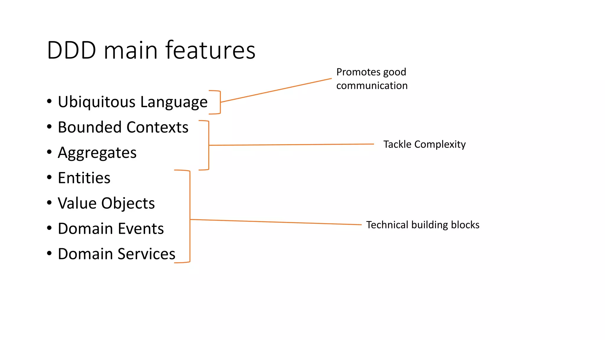 Designing DDD Aggregates | PPT