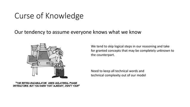 Designing DDD Aggregates | PPT