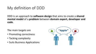 Designing DDD Aggregates | PPT