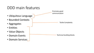Designing DDD Aggregates | PPT