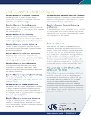 Drexel University Undergraduate Fact Sheet 2015 | PDF