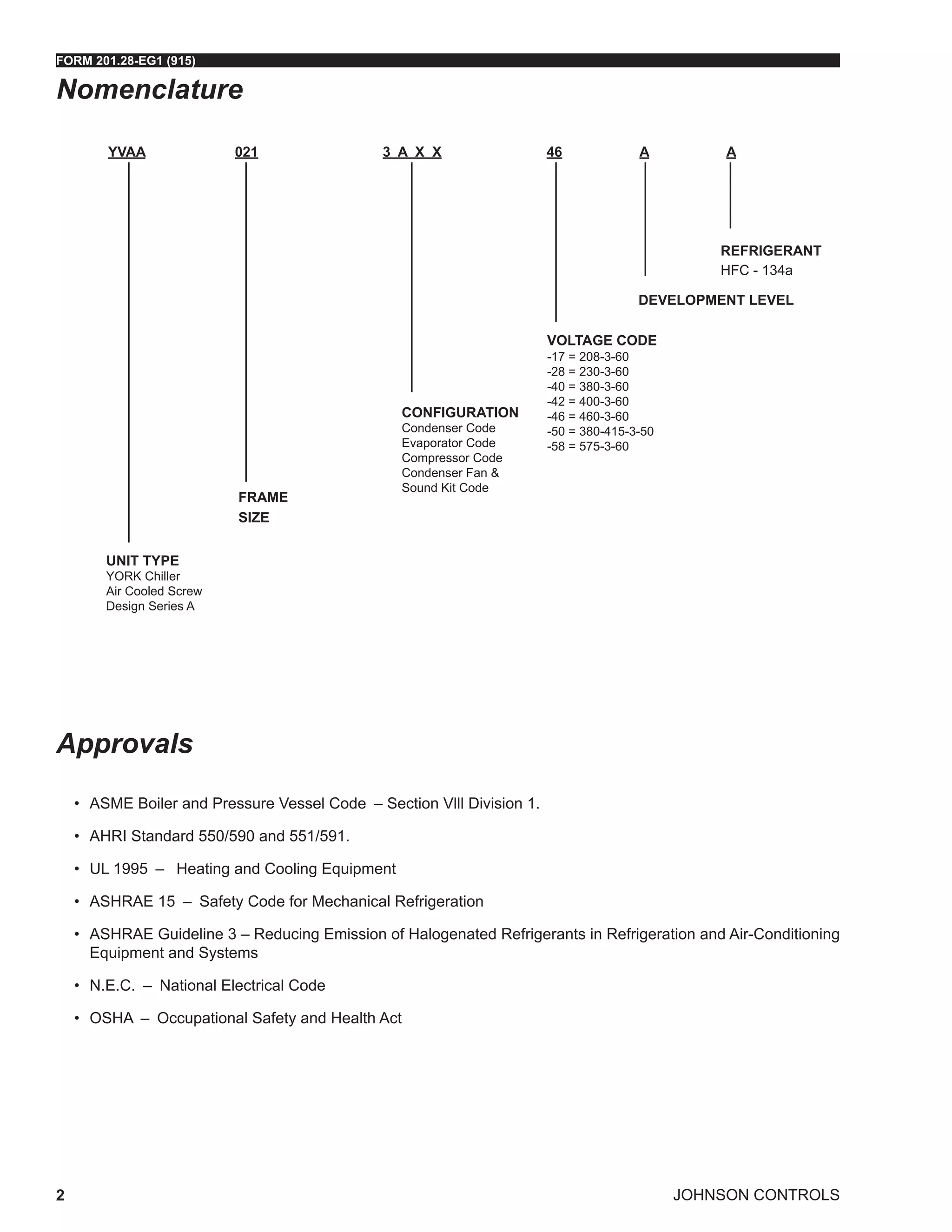 BE_YVAA_Spec_Engineering Guide | PDF