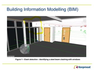 BIM Presentation Issue 1 - 9 March 2015 | PPT