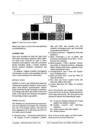 Pledger Model Paper.PDF | Business | Business and Finance