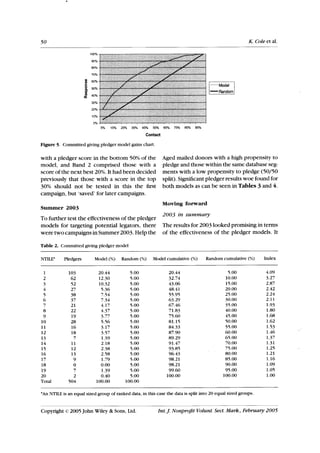 Pledger Model Paper.PDF