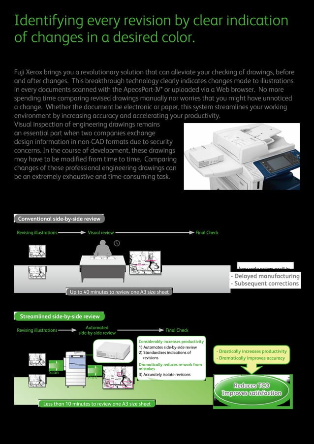 Drawing Difference Detection Box | PDF