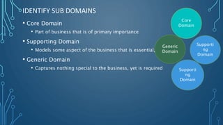 Domain Driven Design | PPT