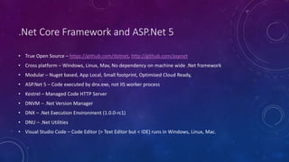 Deploy a Website in Azure using ARM Templates | PPTX