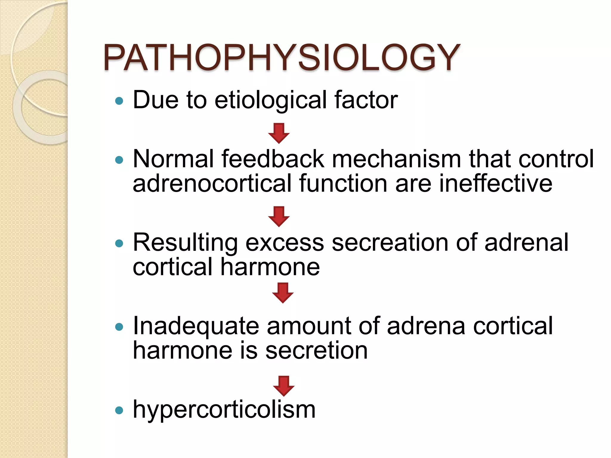Cushing syndrome | PPTX