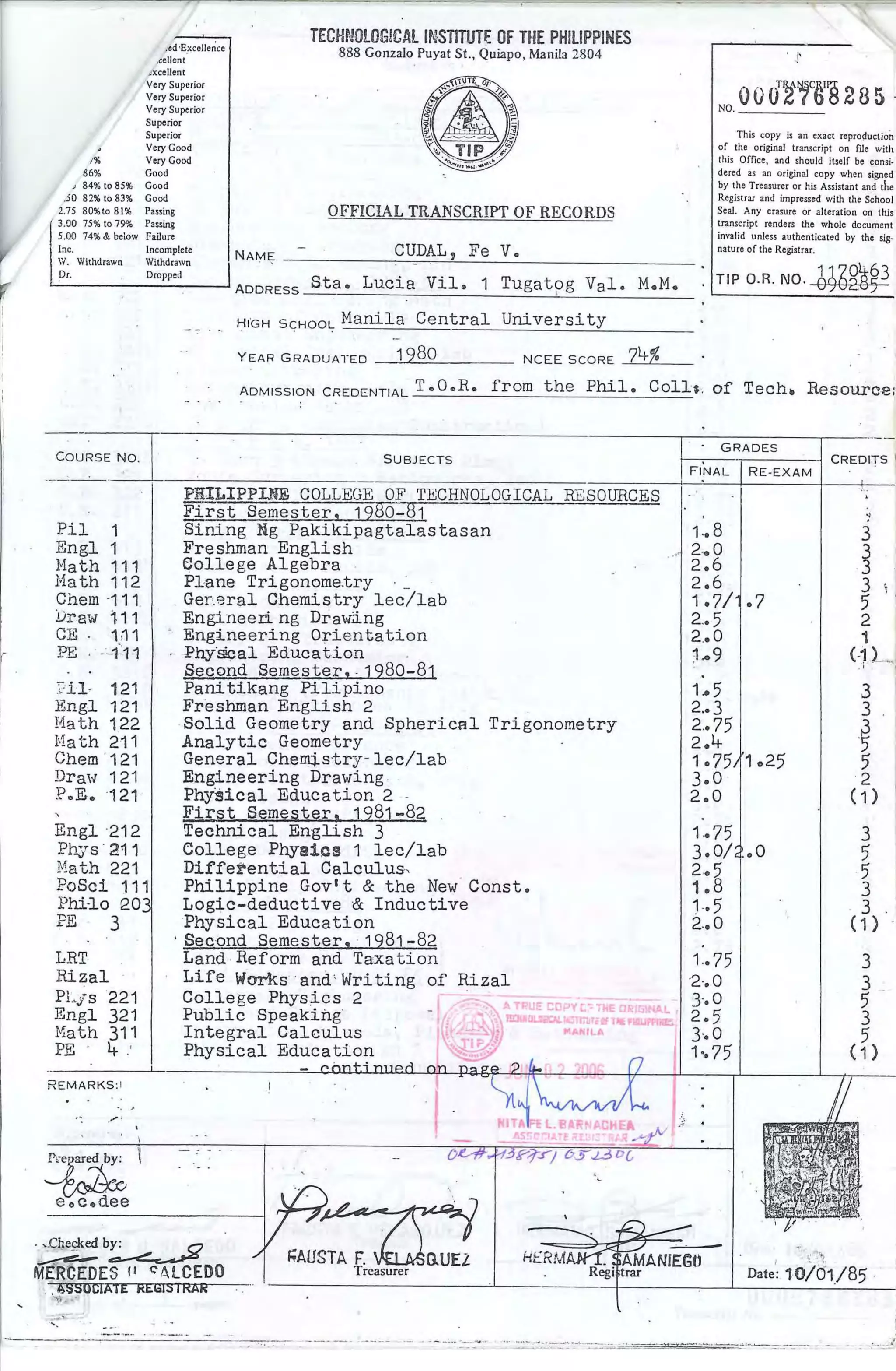 DFA School Certificate | PDF