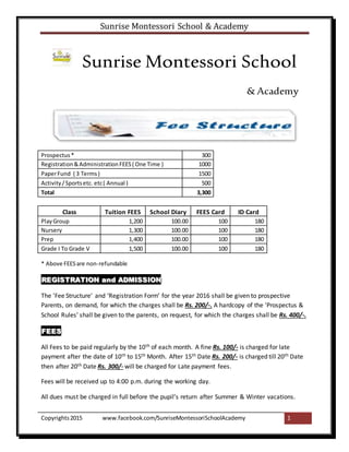 Fee Structure 201 | DOCX