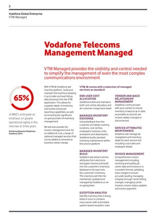 VTM_Managed_MR_13.03.15_reduced | PDF
