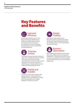 VTM_Managed_MR_13.03.15_reduced | PDF