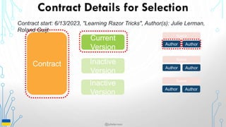 "Applying DDD Thinking to EF Core Search Filters", Julie Lerman | PPT