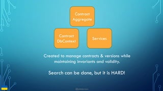 "Applying DDD Thinking to EF Core Search Filters", Julie Lerman | PDF