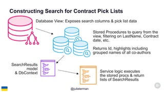 "Applying DDD Thinking to EF Core Search Filters", Julie Lerman | PDF