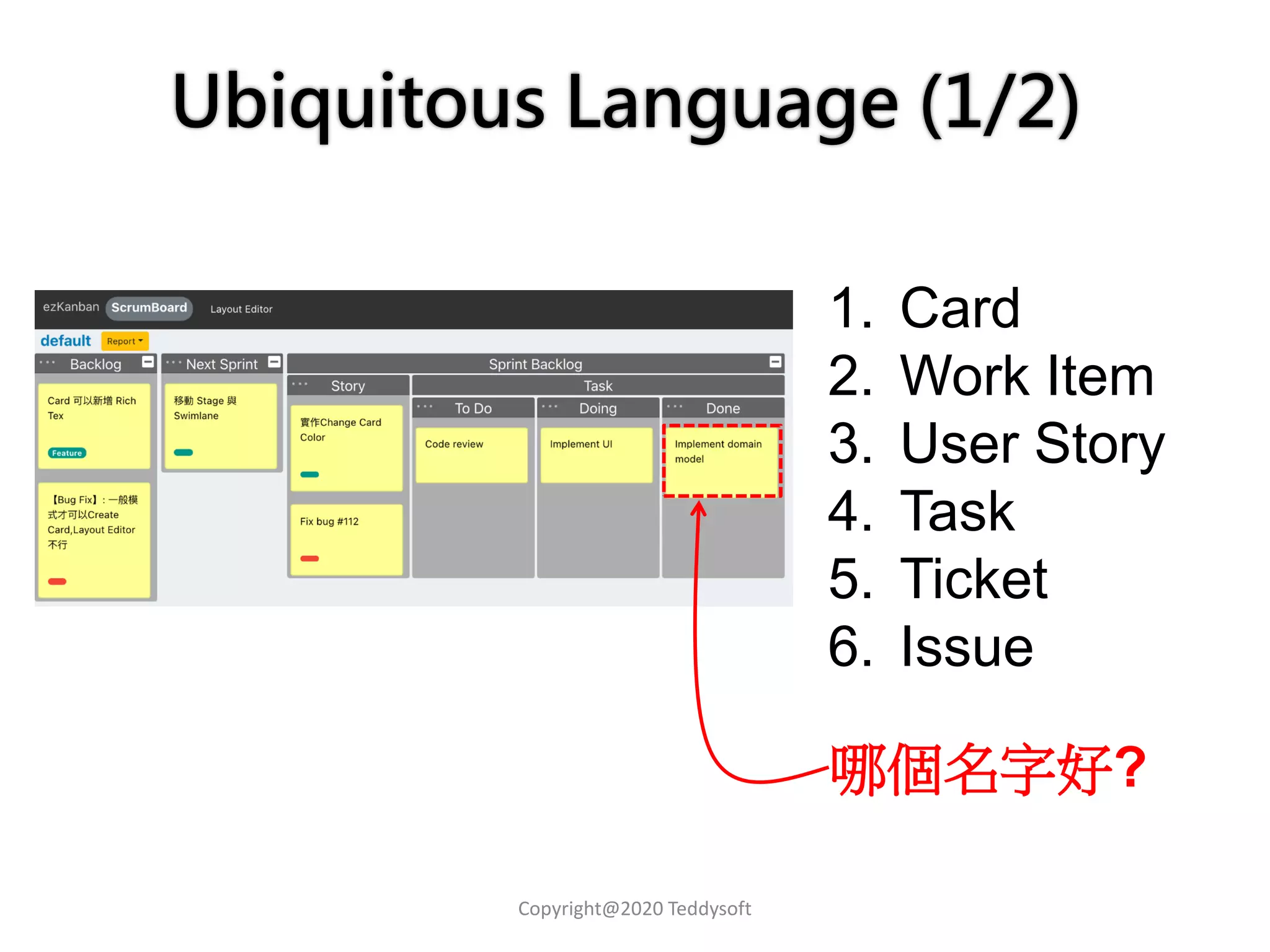 DDD + Clean Architecture: 從需求到實作 | PPT