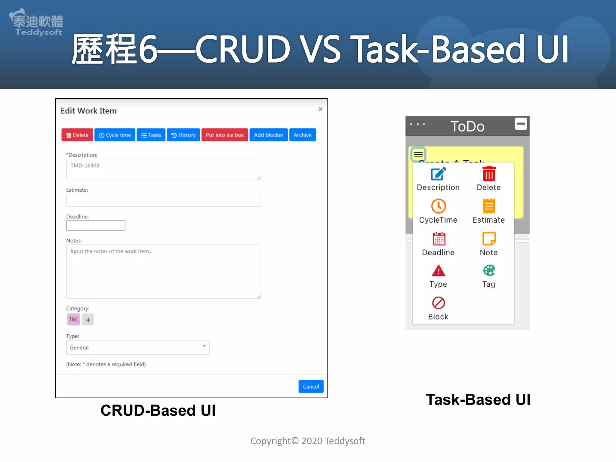 DDD + Clean Architecture: 從需求到實作 | PPT