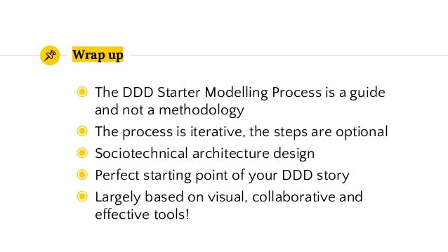 The DDD Starter Modelling Process | PDF