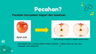 Tema 2 g_subtema1_(_1_maret_2021) | PPTX