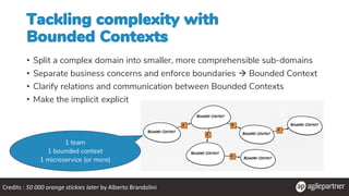 Domain-Driven Design: From strategic business goals to software implementation | PPT