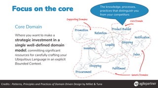 Domain-Driven Design: From strategic business goals to software ...