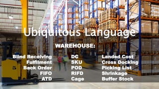 DDD Introduction | PPT