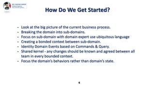 DDD knowledge sharing | PDF | Technology & Computing