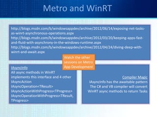 Async Programming in C# 5 | PPT