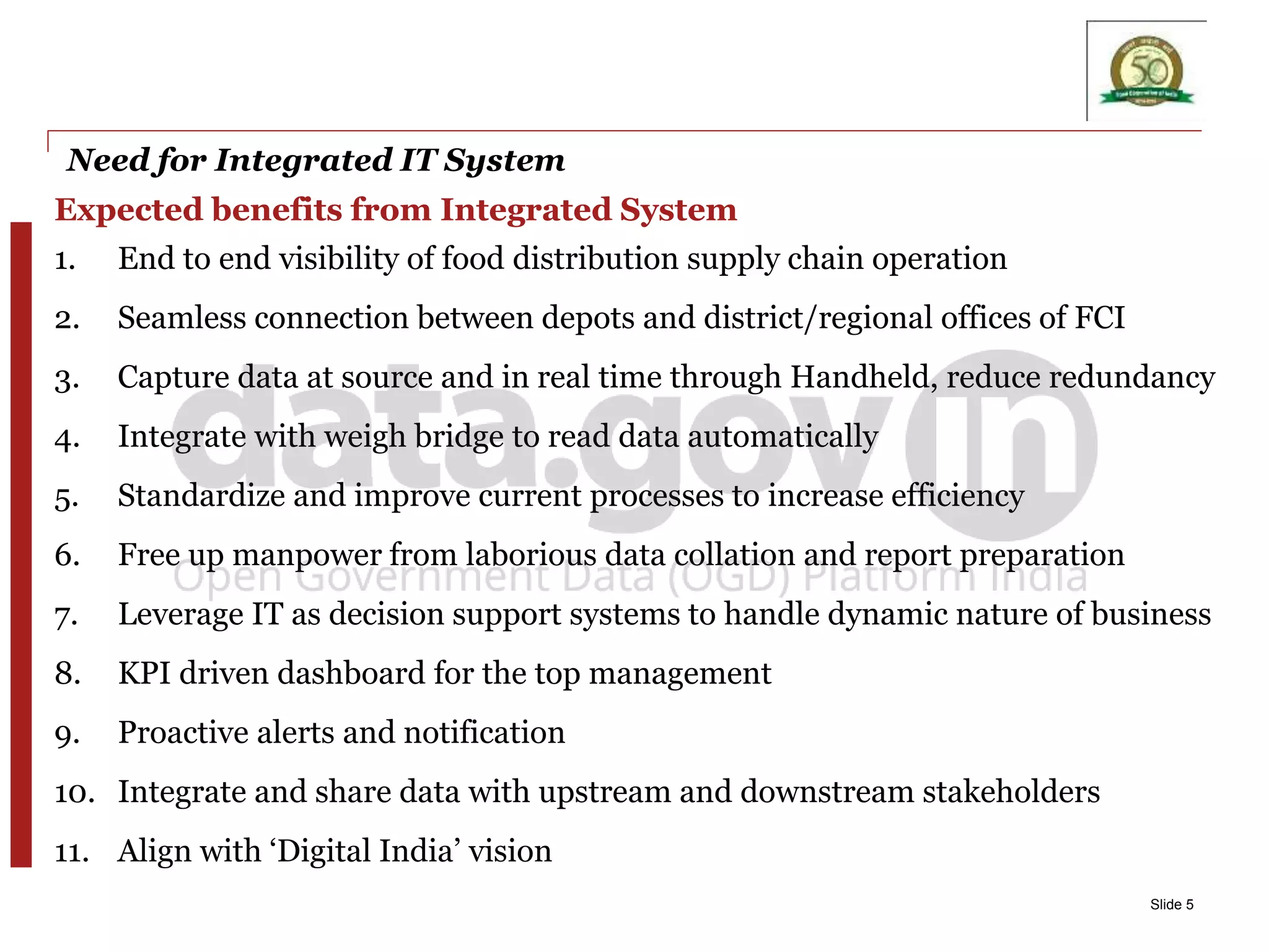A Case Study on FCI Depot online System | PPTX