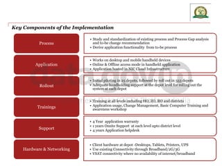A Case Study on FCI Depot online System | PPTX
