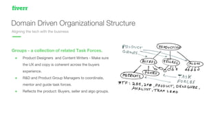 DDD Strategic Patterns and Microservices by Example | PPT