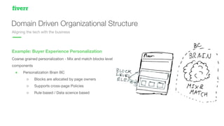 DDD Strategic Patterns and Microservices by Example | PPT