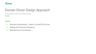 DDD Strategic Patterns and Microservices by Example | PPT