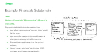 DDD Strategic Patterns and Microservices by Example | PPT