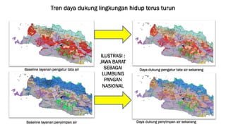 KEBIJAKAN NASIONAL DAYA DUKUNG DAN DAYA TAMPUNG LINGKUNGAN HIDUP | PDF
