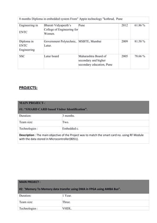 Shyamal_cv | DOC | Computing | Technology & Computing