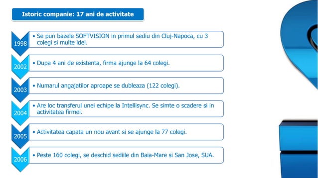 Softvision - prezentare companie ianuarie 2015 | PPT