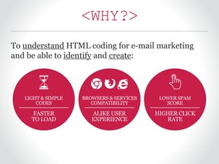 Cleaning Up HTML Codes | PDF | Web Design and HTML | Internet