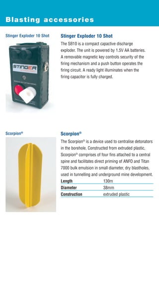 Dyno Nobel 2010 | PDF