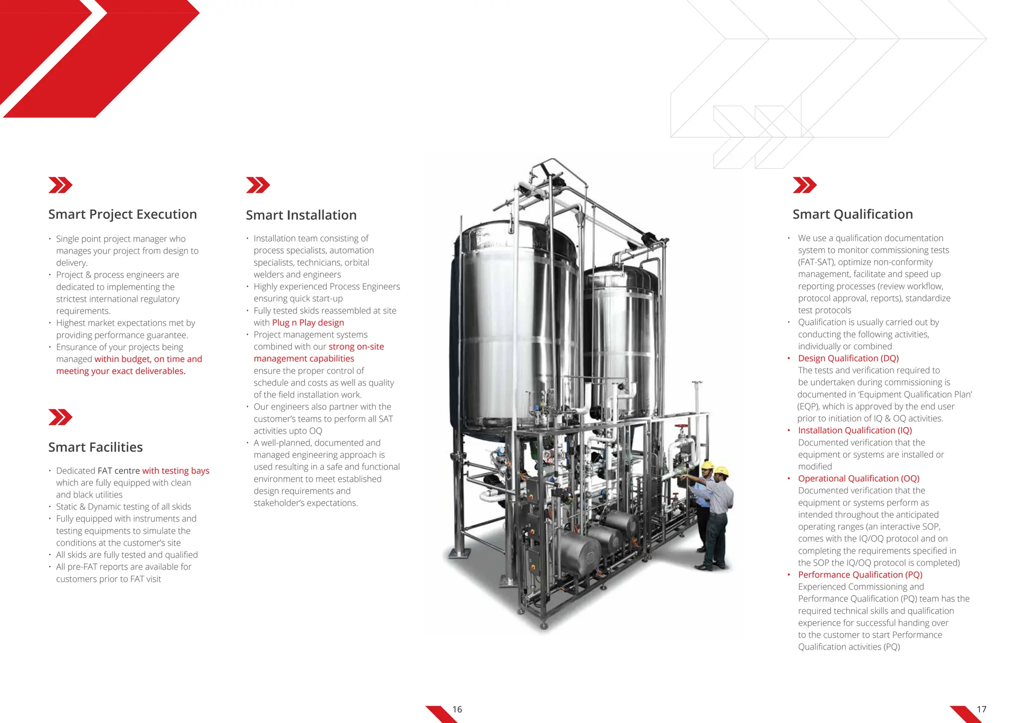 CIP SIP System | DDE Enterprises_Brochure (1).pdf