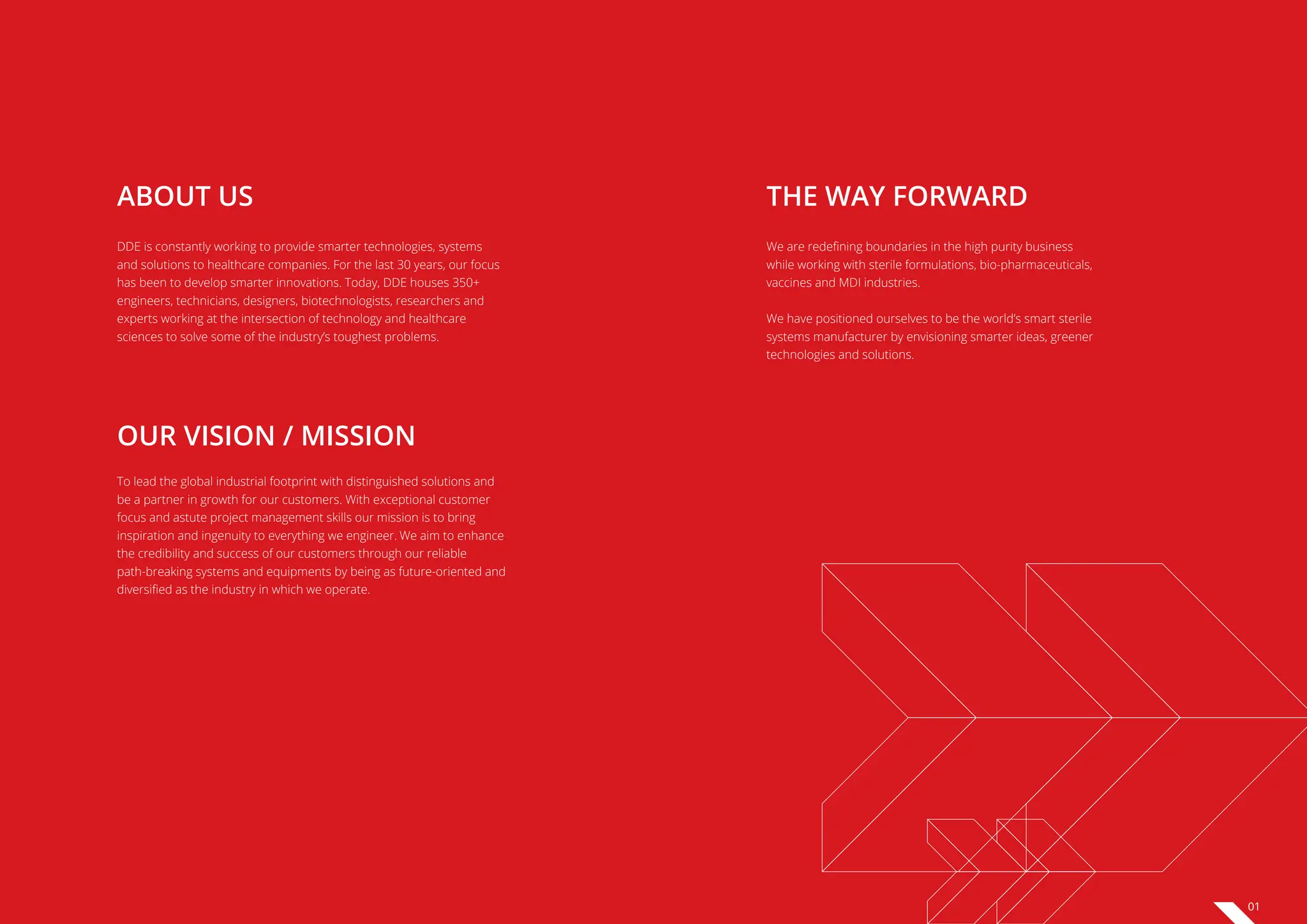 CIP SIP System | DDE Enterprises_Brochure (1).pdf