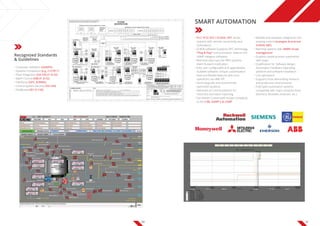 CIP SIP System | DDE Enterprises_Brochure (1).pdf