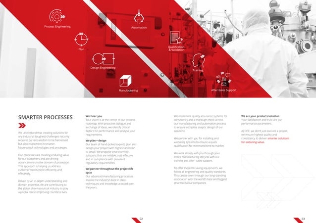 CIP SIP System | DDE Enterprises_Brochure (1).pdf