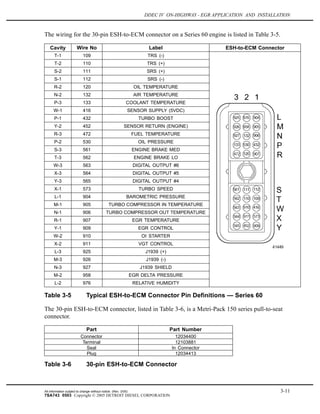 Ddec iv on highway - egr application and installation | PDF