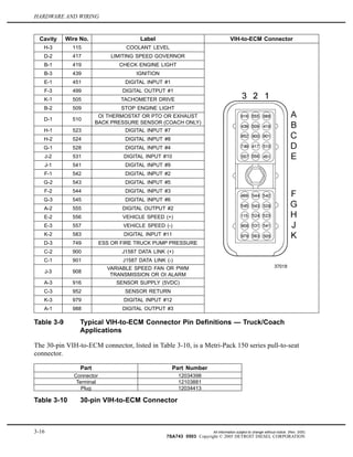 Ddec iv on highway - egr application and installation | PDF