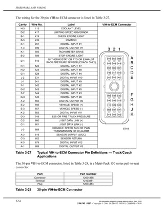 Ddec iv on highway - egr application and installation | PDF