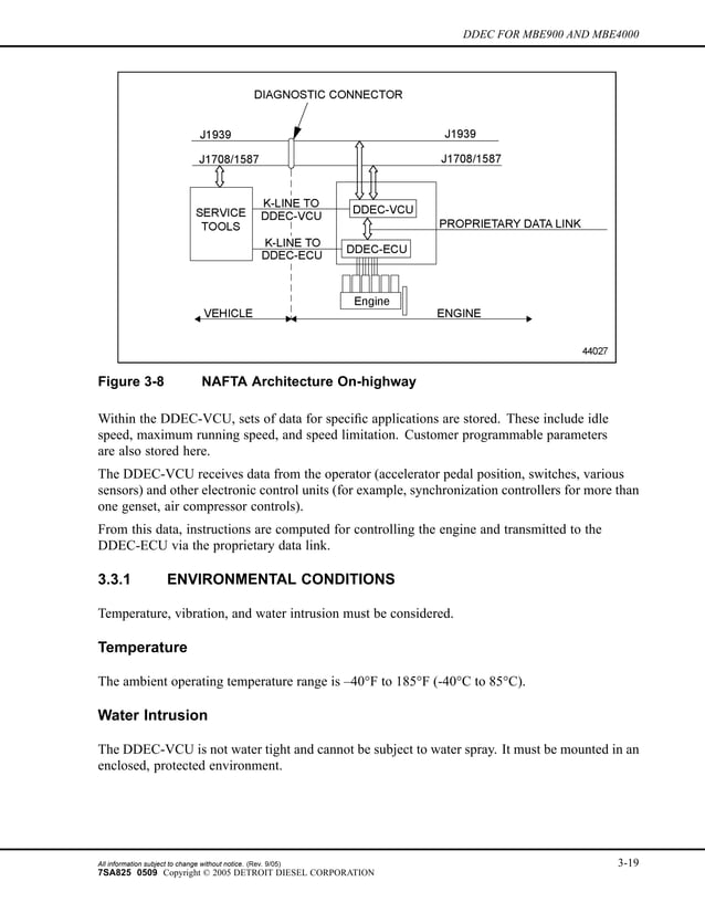 Ddec pin dat | PDF | Auto Type | Automotive