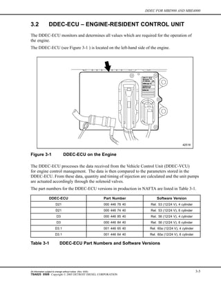 Ddec pin dat | PDF
